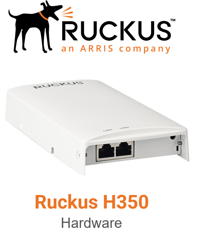 Ruckus H350 Indoor Access Point | No